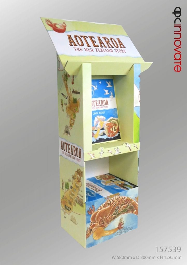 Showcase Your Product With Plinth Display | APC Innovate